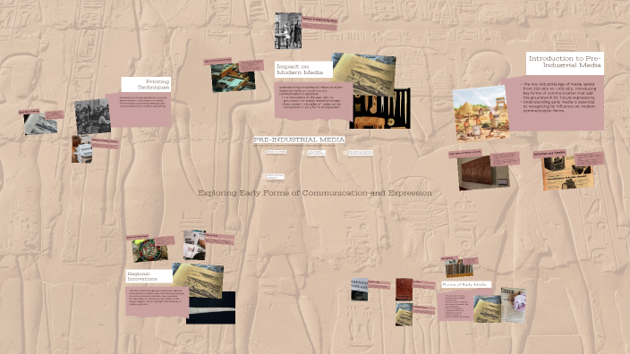 The Evolution of Media in the Pre-Industrial Age by Tea Cup on Prezi