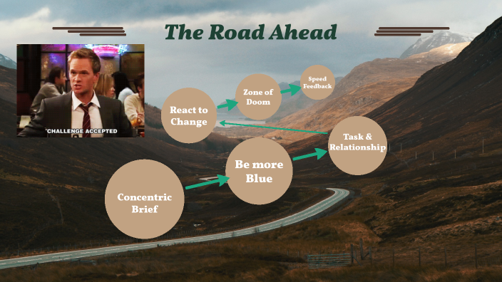 Training by Zak Harris on Prezi