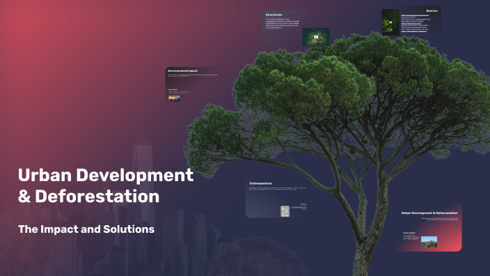 Urban Development & Deforestation by Ryeleigh Roush on Prezi