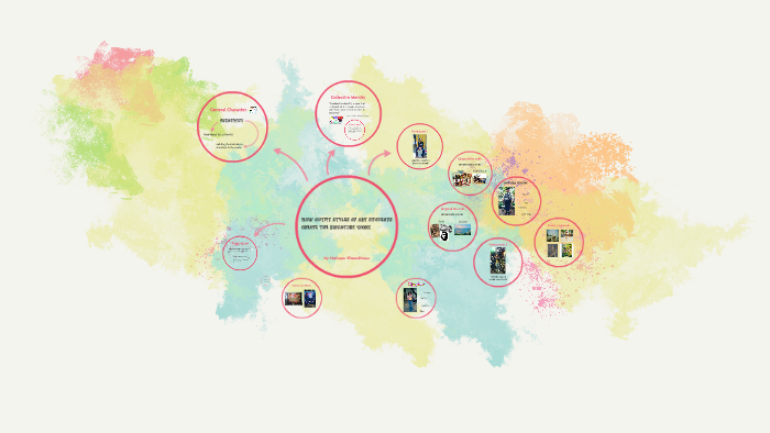 HOW OUTFIT STYLES OF ART STUDENTS CREATE THE SINGNATURE WORK by Nadsupa ...