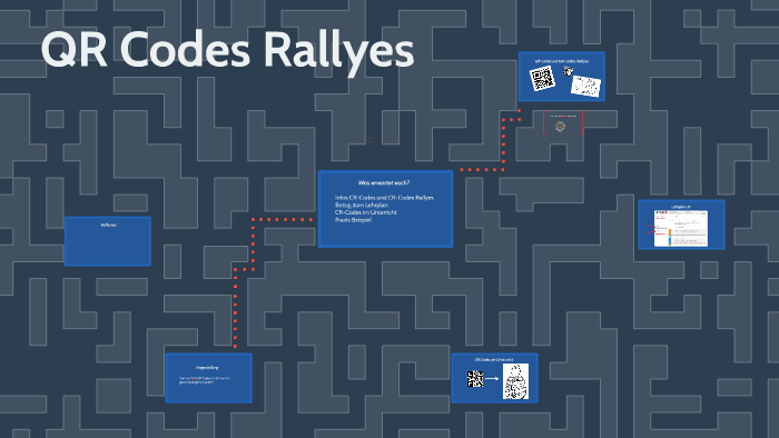 QR Codes Rallyes by Daniela Studer on Prezi