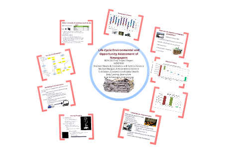 Newspaper Life Cycle Analysis by Joey Lautrup on Prezi