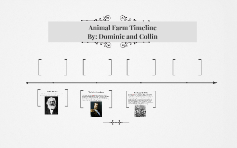Animal Farm Timeline by Miranda Peterson on Prezi