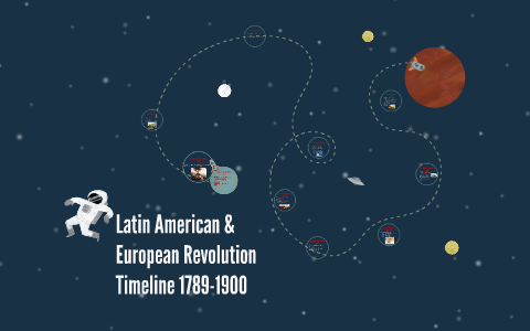 Latin American and Revolution Timeline 1789-1900 by Madison Zobel on Prezi