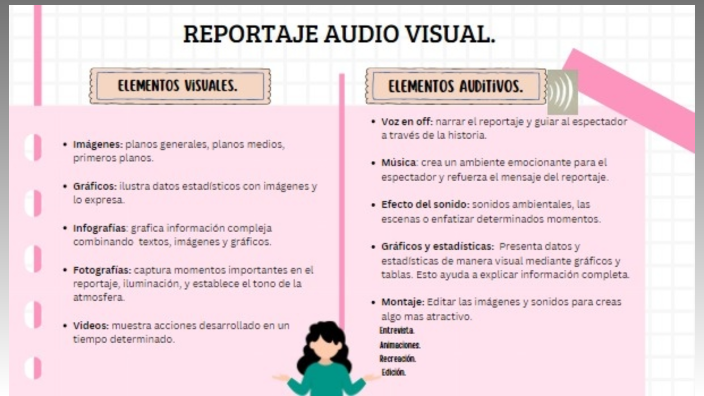Elementos Visuales en Reportajes Audiovisuales by DAYANA Tacuri Valdez on Prezi