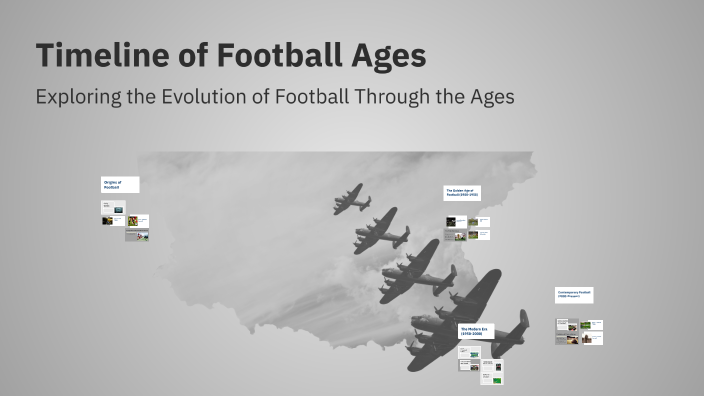 Timeline of Football Ages by Dave de Kiewit on Prezi