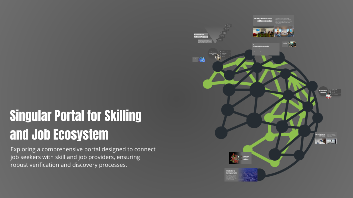 Singular Portal for Skilling and Job Ecosystem by John Karamchand on Prezi