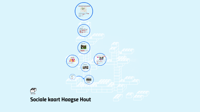 Sociale kaart Haagse Hout by Dominique S on Prezi