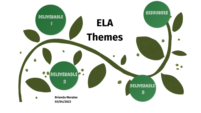 ELA Themes by Brianda Morales on Prezi