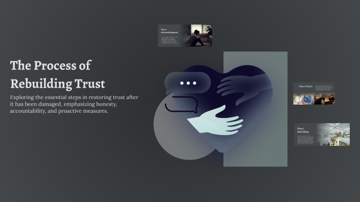 The Process of Rebuilding Trust by Elsa Cram on Prezi