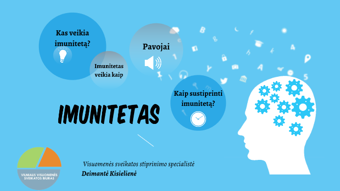 Imuniteto stiprinimas by Deimante Kisieliene on Prezi