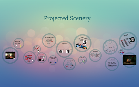 Projected Scenery by samantha brown on Prezi
