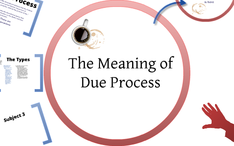 The Meaning of Due Process by Ashly Butz on Prezi