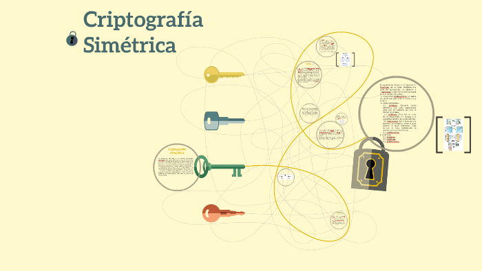 Criptografía Simétrica by palomo carlos