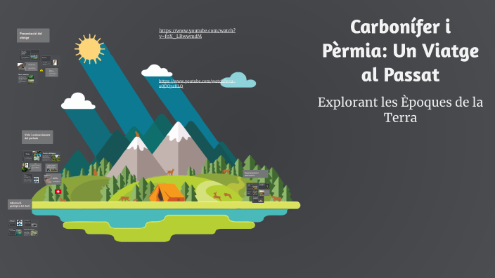 Carbonífer i Pèrmia: Un Viatge al Passat by jaume pascual cano on Prezi