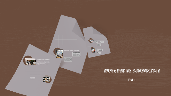 Efoques de aprendizaje by Michelle PORRAS TAMARIZ on Prezi