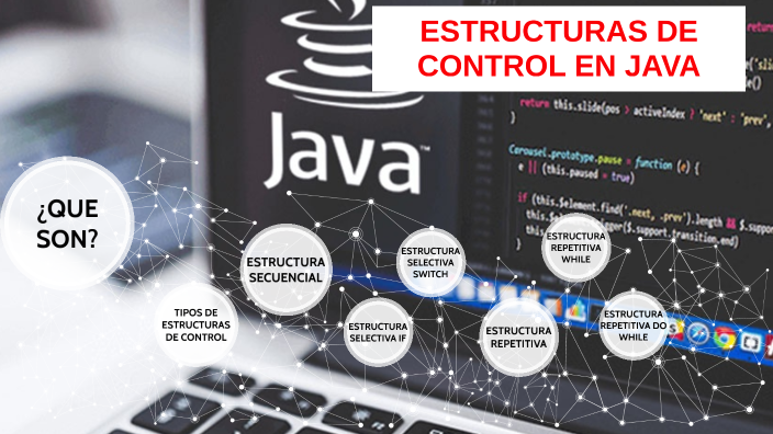 Estructuras de control JAVA by ERICK JESUS AMARO GALLEGOS on Prezi