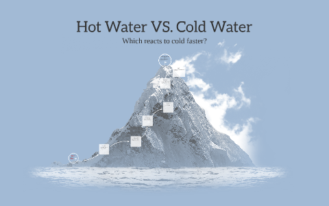 Hot Water VS. Cold Water by Felicity Scroggins on Prezi