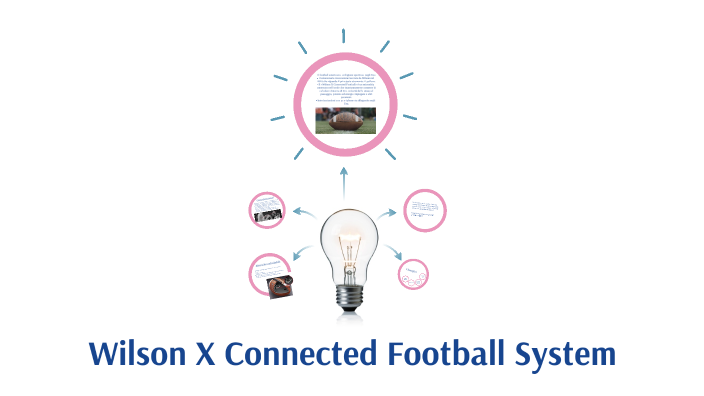Wilson X Connected Football System by Margherita Gennaro on Prezi
