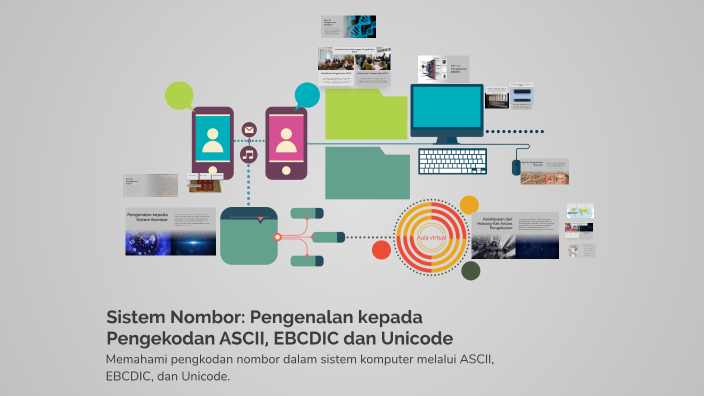 Sistem Nombor: Pengenalan kepada Pengekodan ASCII, EBCDIC dan Unicode ...