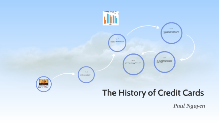 The History of Credit Cards by Paul Nguyen on Prezi