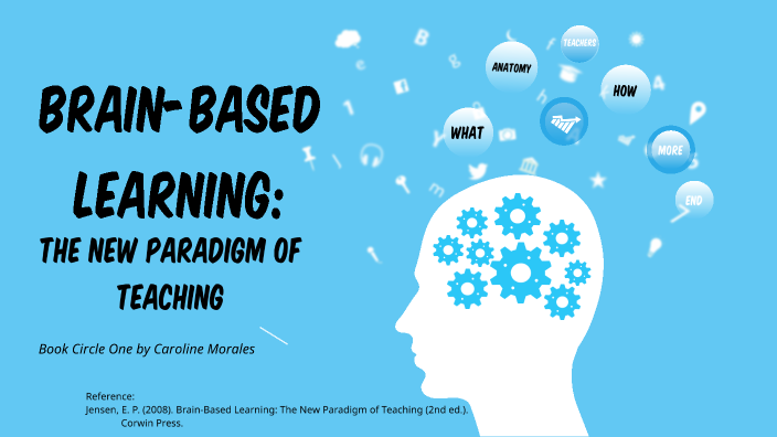 Brain-Based Learning by Caroline Morales on Prezi