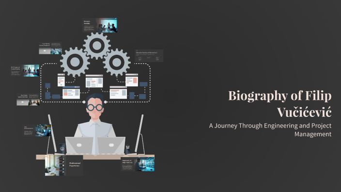 Biography of Filip Vučićević by Filip Vucicevic on Prezi