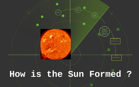 How is the Sun Formed by keeley banks on Prezi