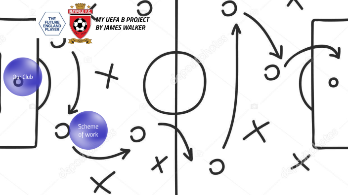 MY UEFA B PROJECT by James Walker on Prezi