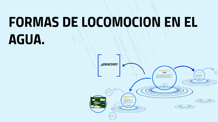 FORMAS DE LOCOMOCION EN EL AGUA. by Camila De La Rosa on Prezi