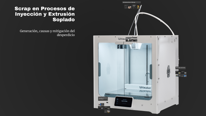 Scrap en Procesos de Inyección y Extrusión Soplado by Davis Muñoz ...