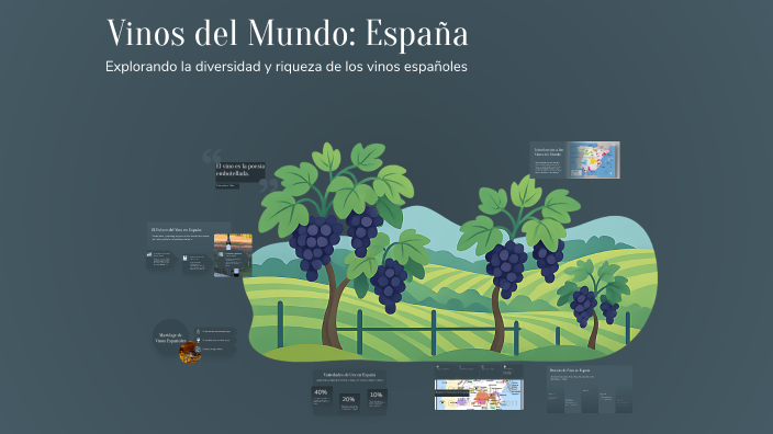 Vinos del Mundo: España by Nadia Yuritzi Rey Ramírez on Prezi