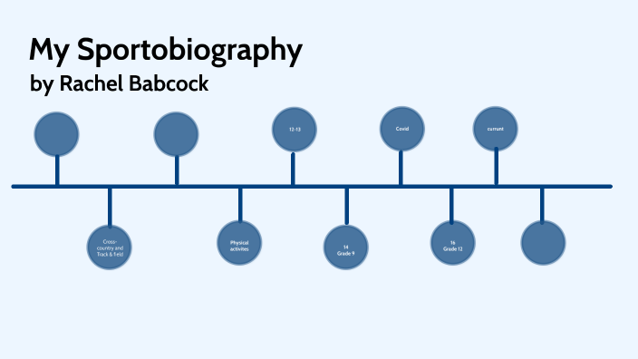 My Sportobiography by Rachel Babcock on Prezi