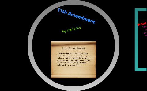 Constitution Day by eric lemley on Prezi