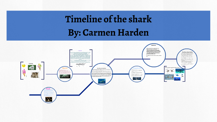 Timeline of the shark by carmen harden on Prezi