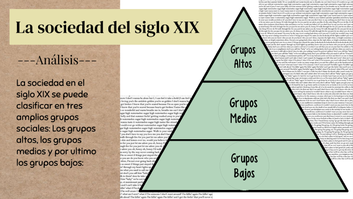 Sociedad del Siglo XIX by Vicky Carrasco on Prezi