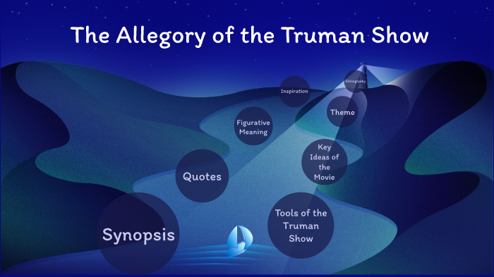 The Allegory of the Truman Show by Albert Farah on Prezi