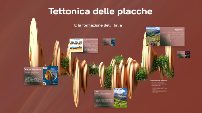 Tettonica delle placche e la formazione dell'Italia by Gaetano Rago on ...