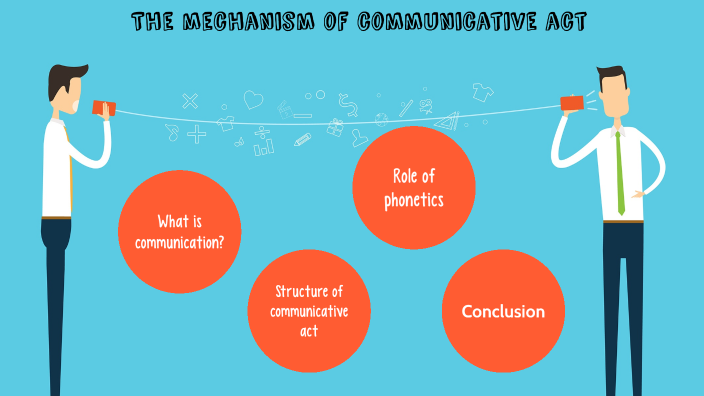 The mechanism of communicative act by Анжелика Михайлова on Prezi