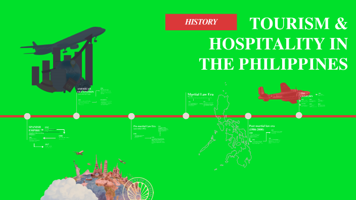 HISTORY OF TOURISM AND HOSPITALITY by Jas zmine on Prezi