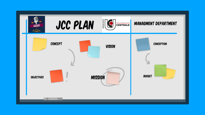 JCC club radio by mohamed saad