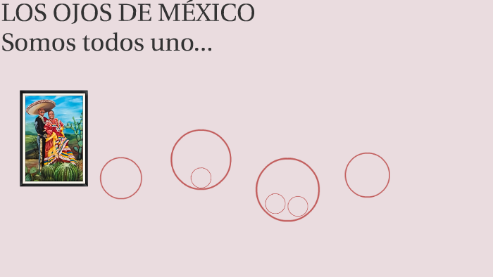 LOS OJOS DE MÉXICO by Rosa Gonzalez on Prezi