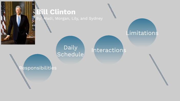 Presidential Responsibilities by Lily Sanders on Prezi