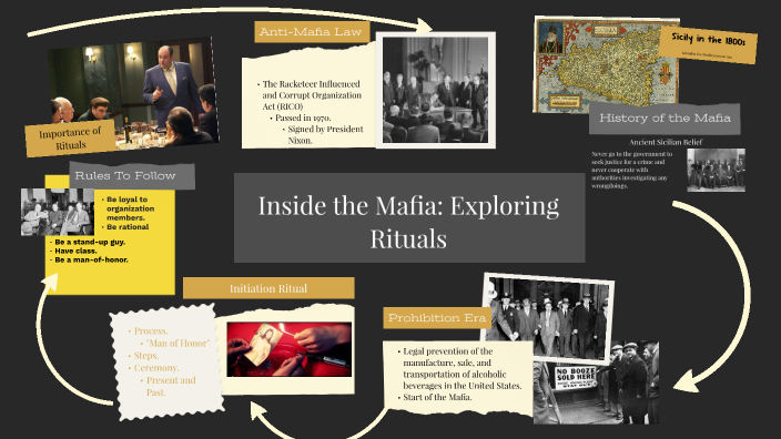 Inside The Mafia: Exploring Rituals by Allison Antz on Prezi