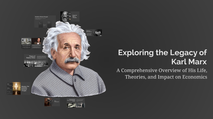 Exploring the Legacy of Karl Marx by Luc Eud on Prezi