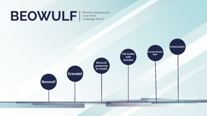 Beowulf story map by Dimitrios Alexopoulos on Prezi