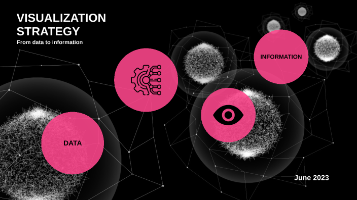 Visualization Strategy by Johann Levesque on Prezi