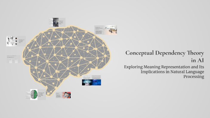 Conceptual Dependency Theory in AI by yogesh chauhan on Prezi