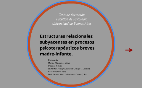 Estructuras relacionales subyacentes by Analia Corti on Prezi