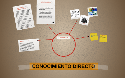 CONOCIMIENTO DIRECTO by Angel Ramos on Prezi